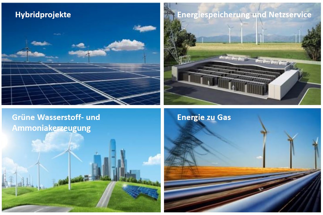 Neuemission im Fokus: Green Bond 2023/28 von SoWiTec weiß zu überzeugen ...