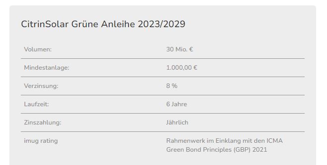 Neuemission im Fokus: CitrinSolar Green Bond 2024/29 - BondGuide