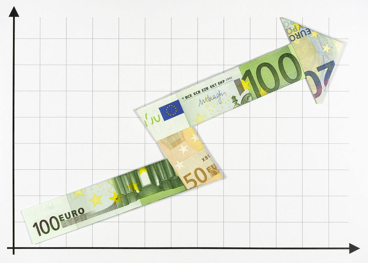 Hundert Euro Schein Grafik Chart - BondGuide